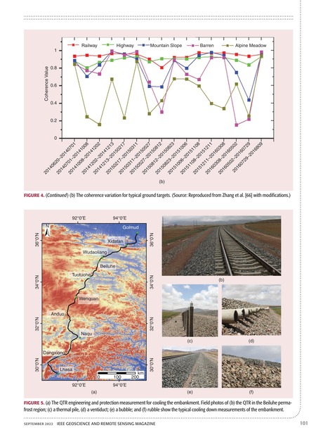 Ieee Geoscience And Remote Sensing Magazine September 2022 101 