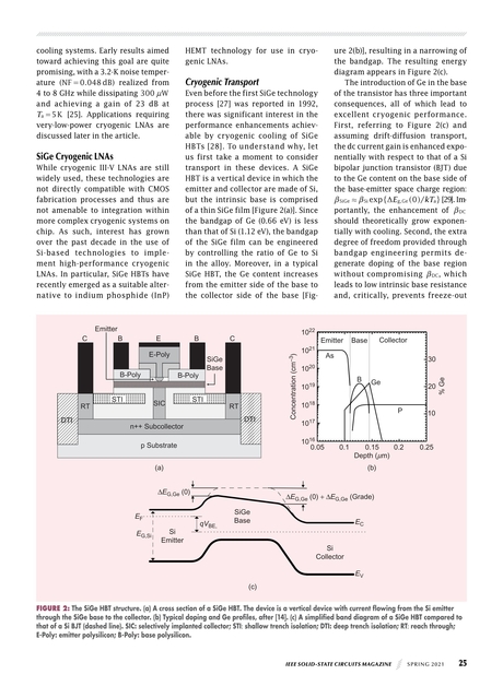 IEEE Solid-States Circuits Magazine - Spring 2021 - 25