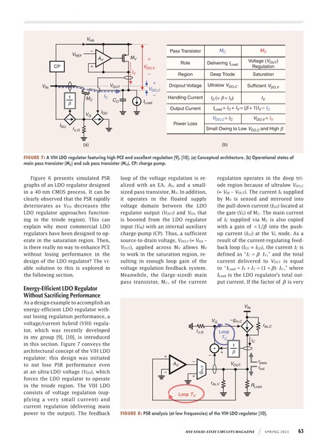 IEEE Solid-States Circuits Magazine - Spring 2023 - 63