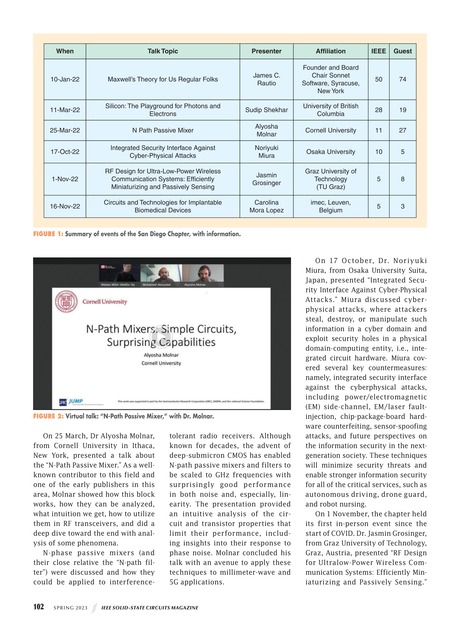 IEEE Solid-States Circuits Magazine - Spring 2023 - 102
