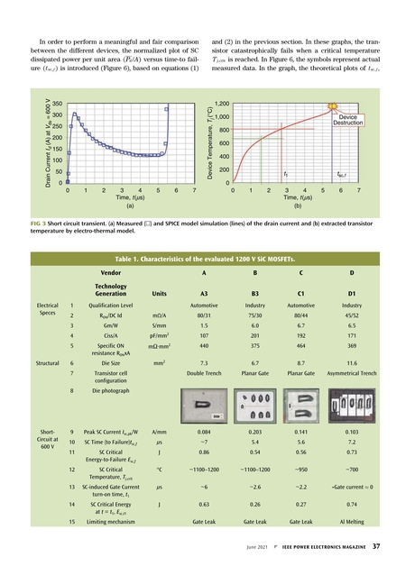 IEEE Power Electronics Magazine - June 2021 - 37