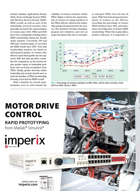 IEEE Power Electronics Magazine - June 2021 - 71