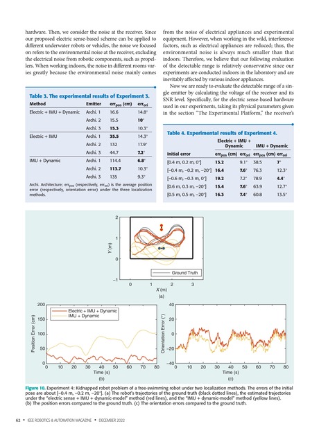 IEEE Robotics & Automation Magazine - December 2022 - 62