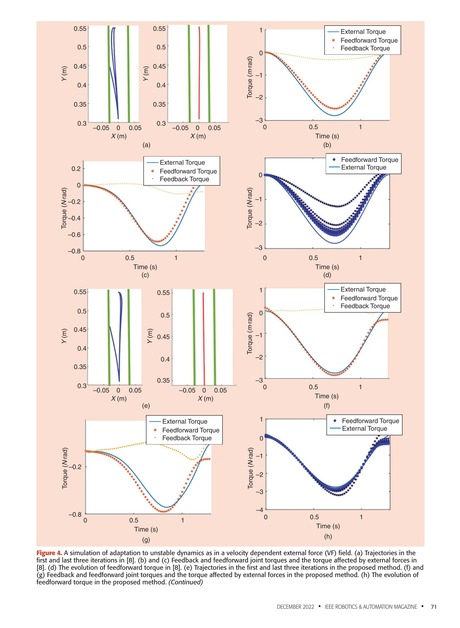 Ieee Robotics And Automation Magazine December 2022 71