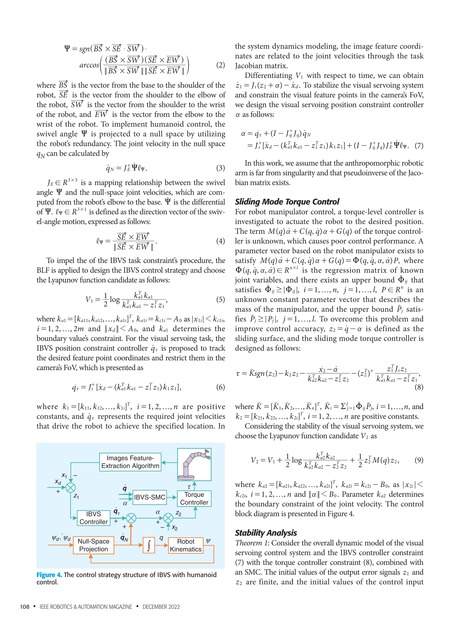 Ieee Robotics And Automation Magazine December 2022 108