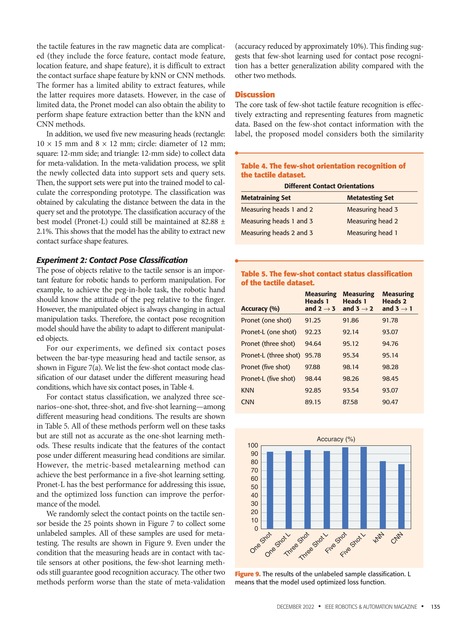 IEEE Robotics & Automation Magazine - December 2022 - 135