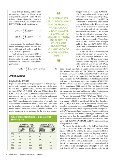 IEEE Robotics & Automation Magazine - June 2023 - 18