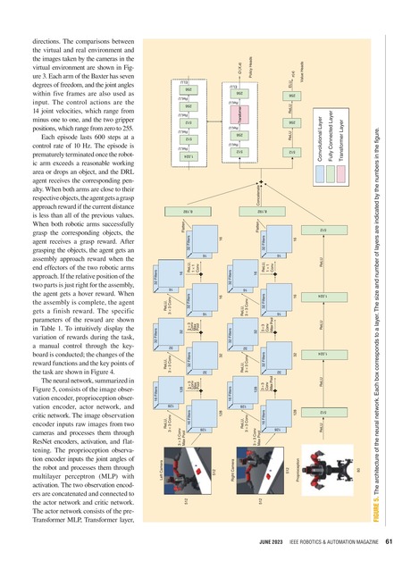 IEEE Robotics & Automation Magazine - June 2023 - 61
