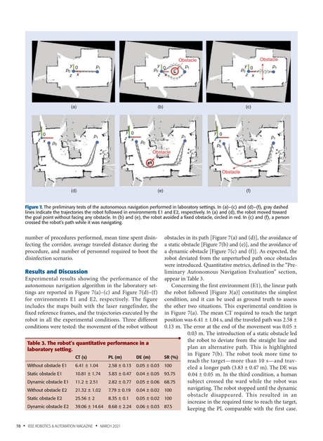 Ieee Robotics And Automation Magazine March 2021