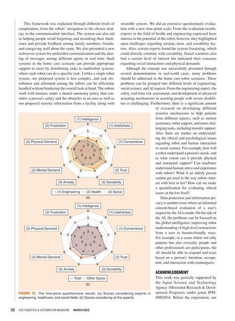 IEEE Robotics & Automation Magazine - March 2023 - 22