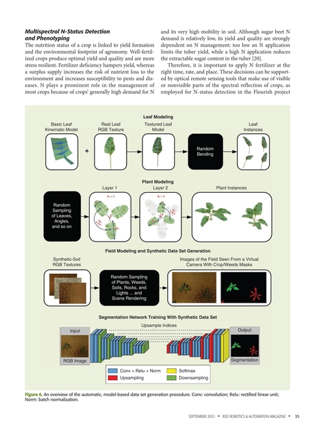IEEE Robotics & Automation Magazine - September 2021 - 35