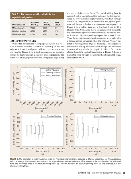 Ieee Robotics And Automation Magazine September 2023 65 