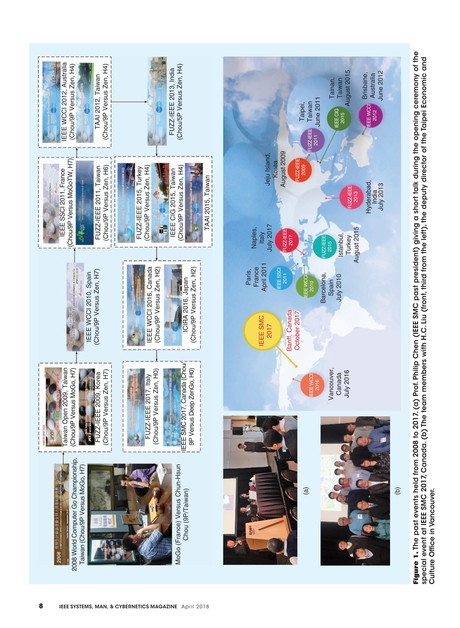 IEEE Systems, Man and Cybernetics Magazine - April 2018 - 8