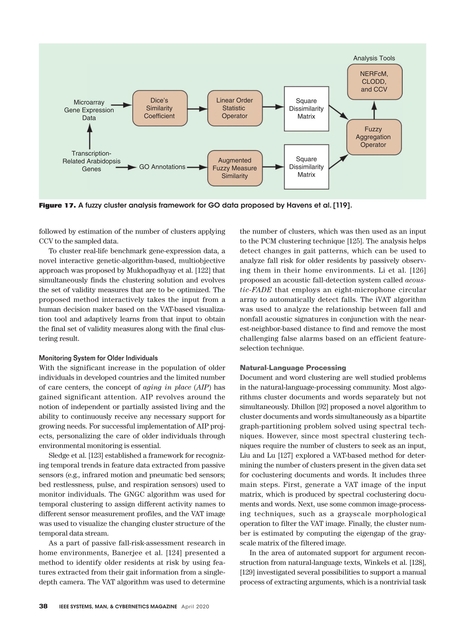 IEEE Systems, Man and Cybernetics Magazine - April 2020 - 38