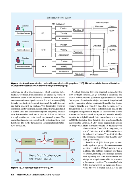 IEEE Systems, Man and Cybernetics Magazine - April 2021 - 52