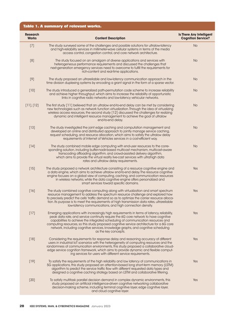 IEEE Systems, Man and Cybernetics Magazine - January 2023 - 28
