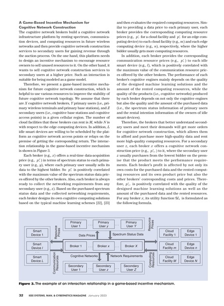 IEEE Systems, Man and Cybernetics Magazine - January 2023 - 32