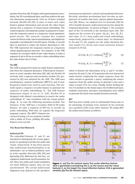 IEEE Systems, Man and Cybernetics Magazine - April 2023 - 33