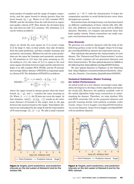 IEEE Systems, Man and Cybernetics Magazine - April 2023 - 45