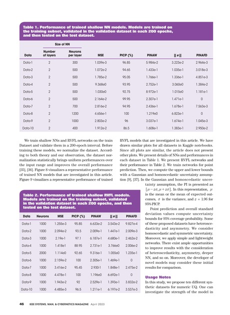 IEEE Systems, Man and Cybernetics Magazine - April 2023 - 46