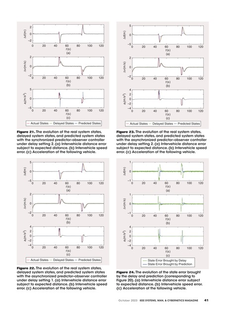 IEEE Systems, Man and Cybernetics Magazine - October 2023 - 41