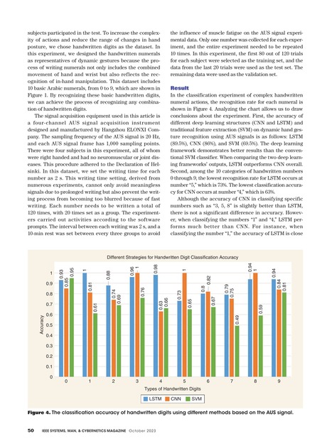 IEEE Systems, Man and Cybernetics Magazine - October 2023 - 50