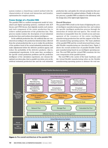 IEEE Systems, Man and Cybernetics Magazine - October 2023 - 72
