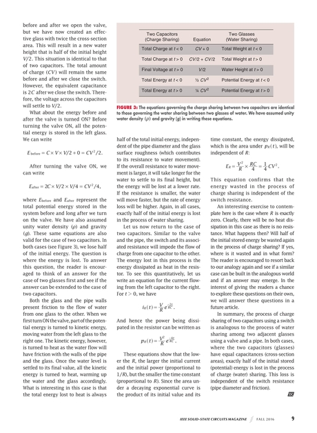 IEEE Solid-State Circuits Magazine - Fall 2016 - 9