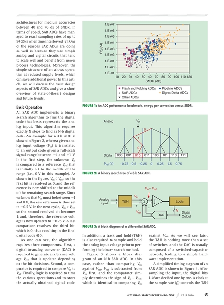 IEEE Solid-State Circuits Magazine - Fall 2016