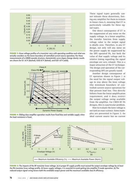 IEEE Solid-State Circuits Magazine - Fall 2016