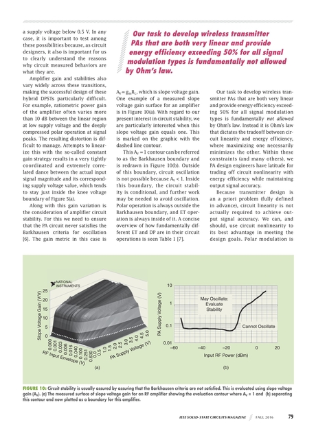 IEEE Solid-State Circuits Magazine - Fall 2016 - 79