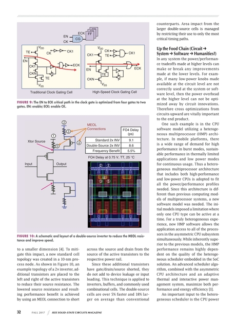 IEEE Solid-State Circuits Magazine - Fall 2017 - 32