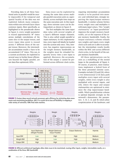 IEEE Solid-State Circuits Magazine - Fall 2017 - 60