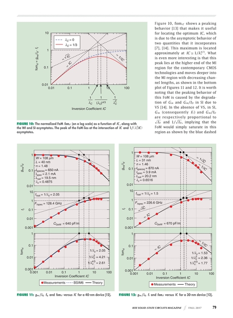 IEEE Solid-State Circuits Magazine - Fall 2017