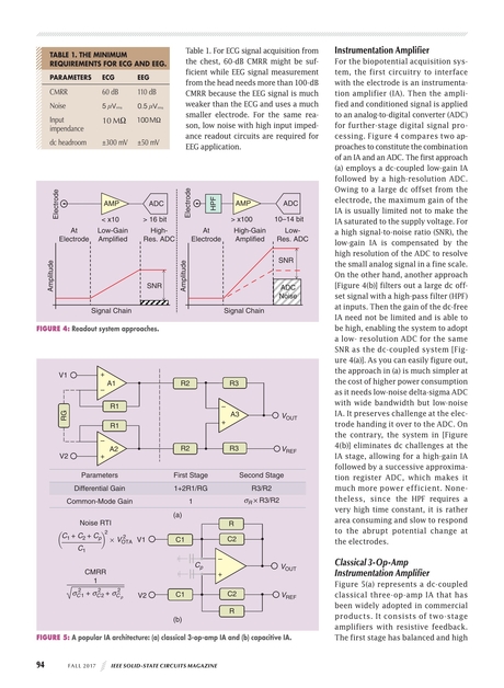 IEEE Solid-State Circuits Magazine - Fall 2017