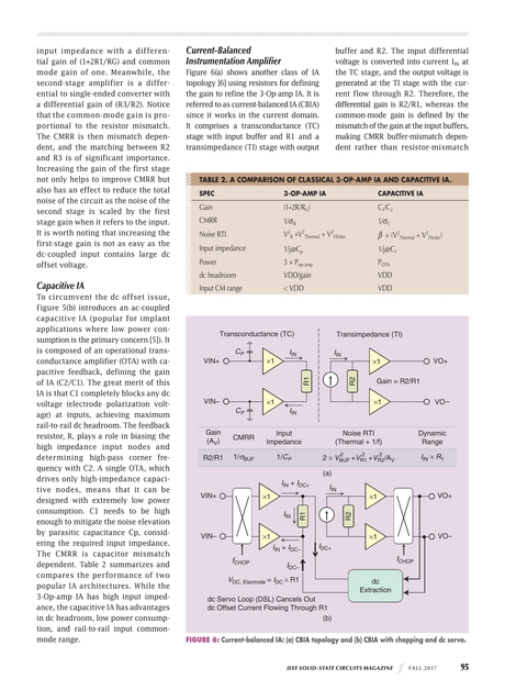 IEEE Solid-State Circuits Magazine - Fall 2017 - 95