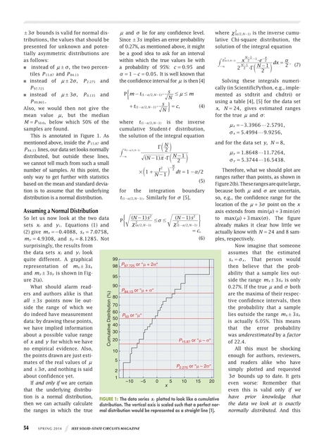 IEEE Solid-State Circuits Magazine - Spring 2014 - 54