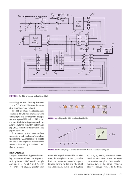 IEEE Solid-State Circuits Magazine - Spring 2016