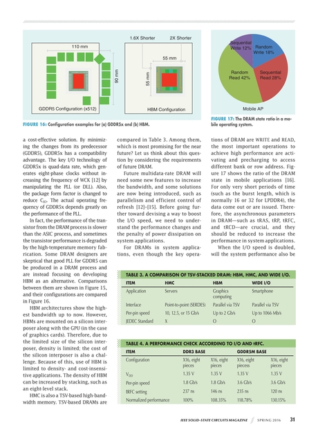 IEEE Solid-State Circuits Magazine - Spring 2016 - 31