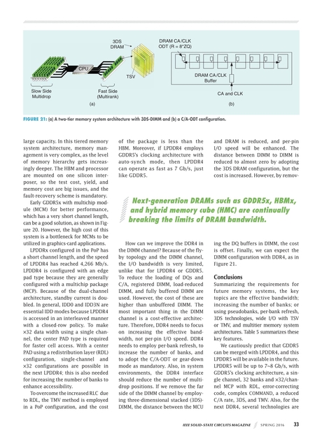 IEEE Solid-State Circuits Magazine - Spring 2016 - 33