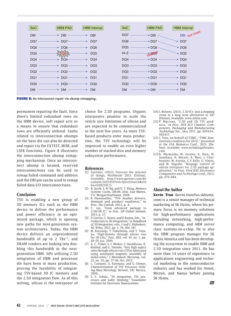 IEEE Solid-State Circuits Magazine - Spring 2016 - 42