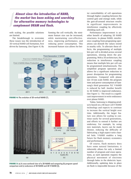 Ieee Solid State Circuits Magazine Spring 2016