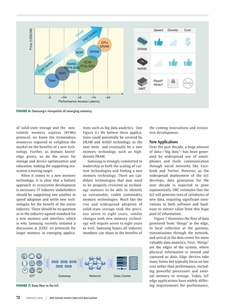 IEEE Solid-State Circuits Magazine - Spring 2016 - 72