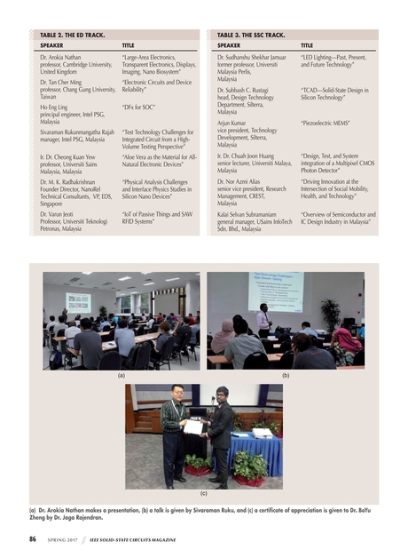 Ieee Solid State Circuits Magazine Spring 2017 86