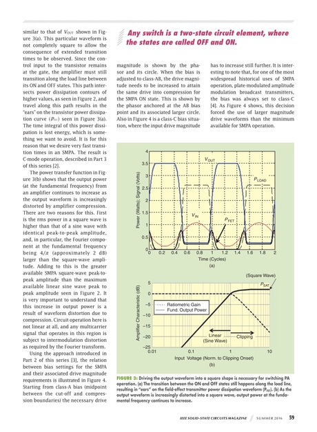 IEEE Solid-State Circuits Magazine - Summer 2016