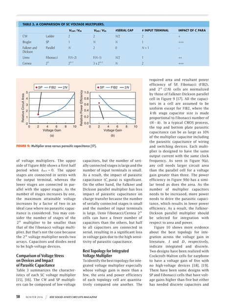 IEEE Solid-State Circuits Magazine - Winter 2016