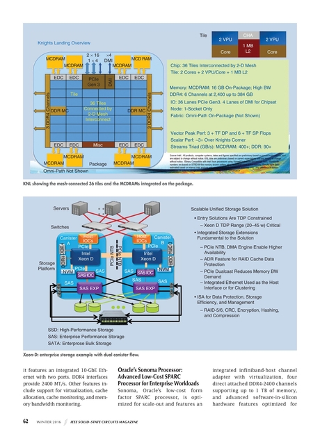 IEEE Solid-State Circuits Magazine - Winter 2016