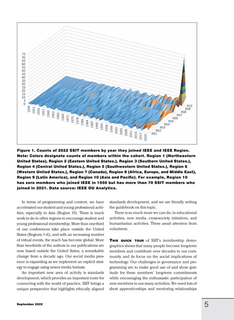 IEEE Technology and Society Magazine - September 2022 - 5