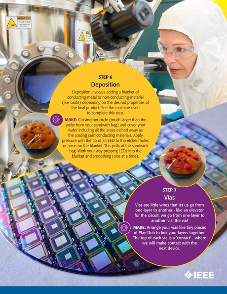 TRYEngineering 2024 - 9