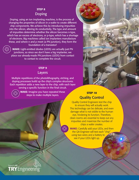 TRYEngineering 2024 - 10